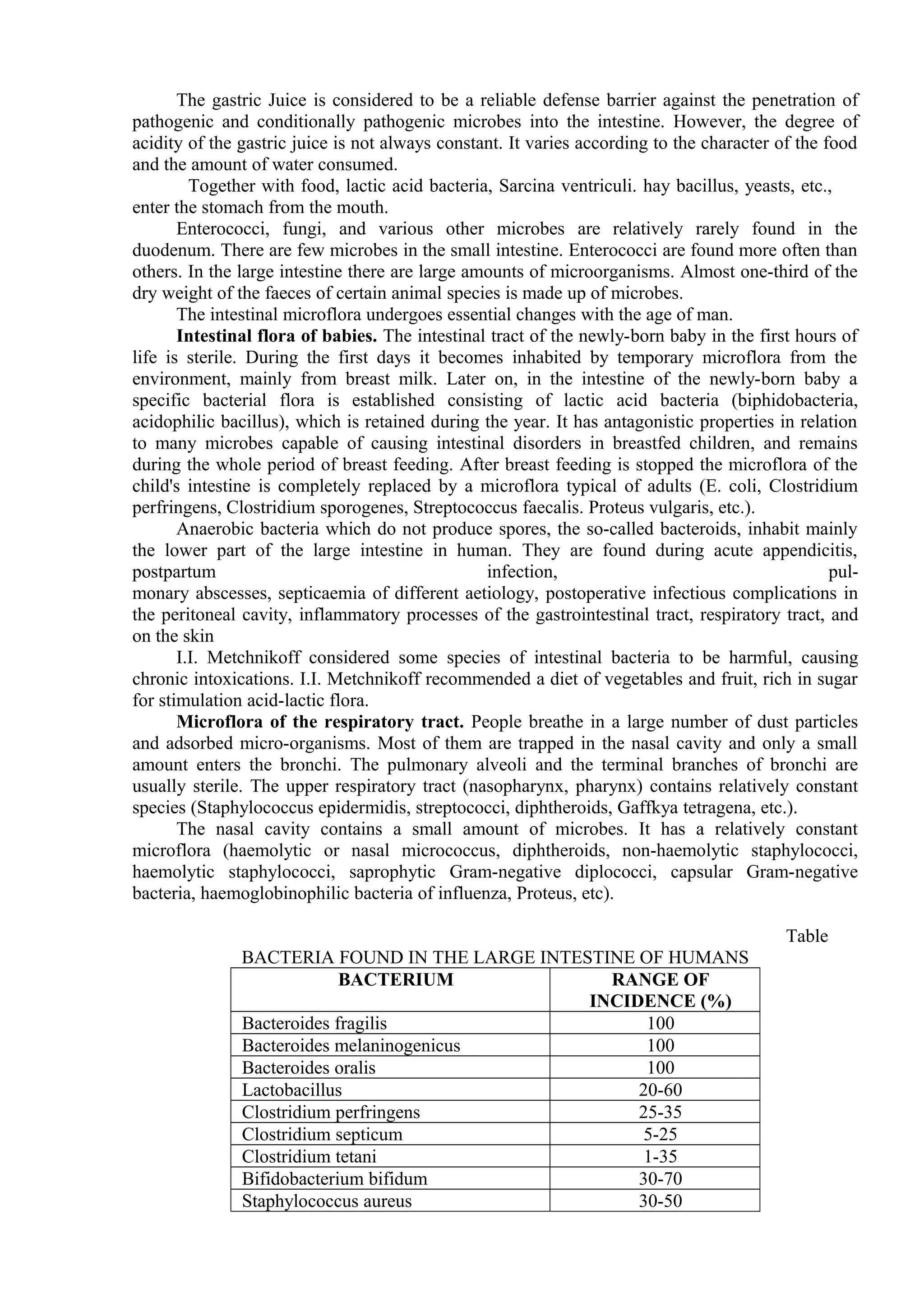 Normal Microflora of Human Body. Dysbacteriosis. Prophylaxis ...