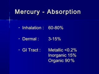 Mercury Poisoning | PPT