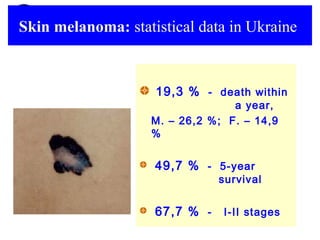 Skin cancer & Malignant Melanoma | PPT | Skin and Dermatology ...