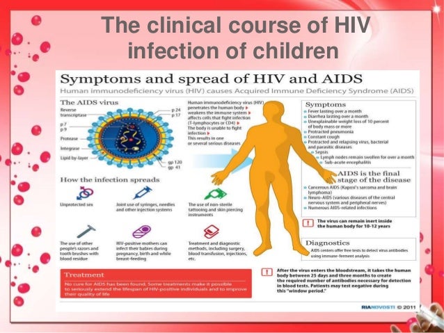 HIV (AIDS) in children