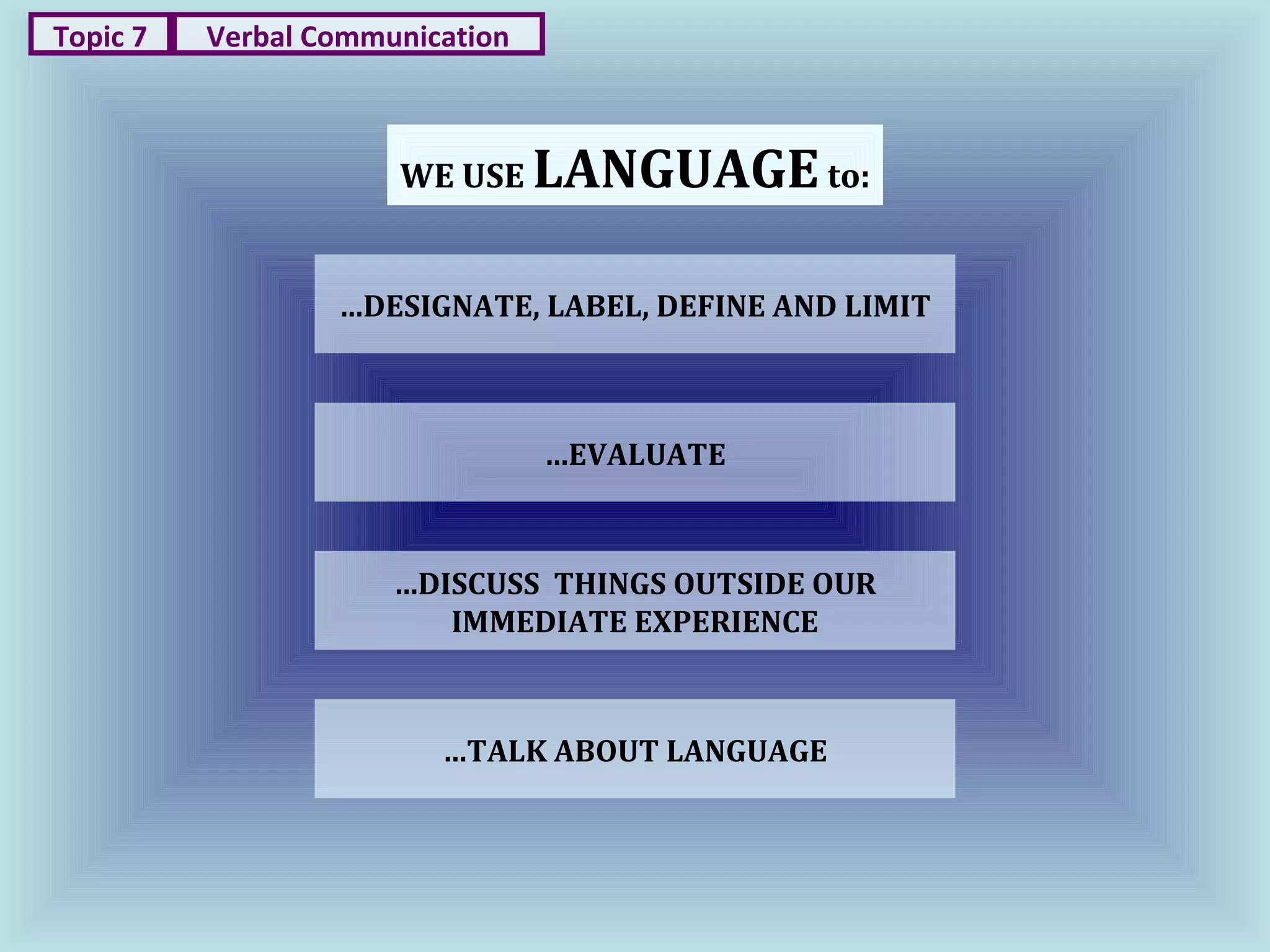 Psychological features of verbal communication | PPT