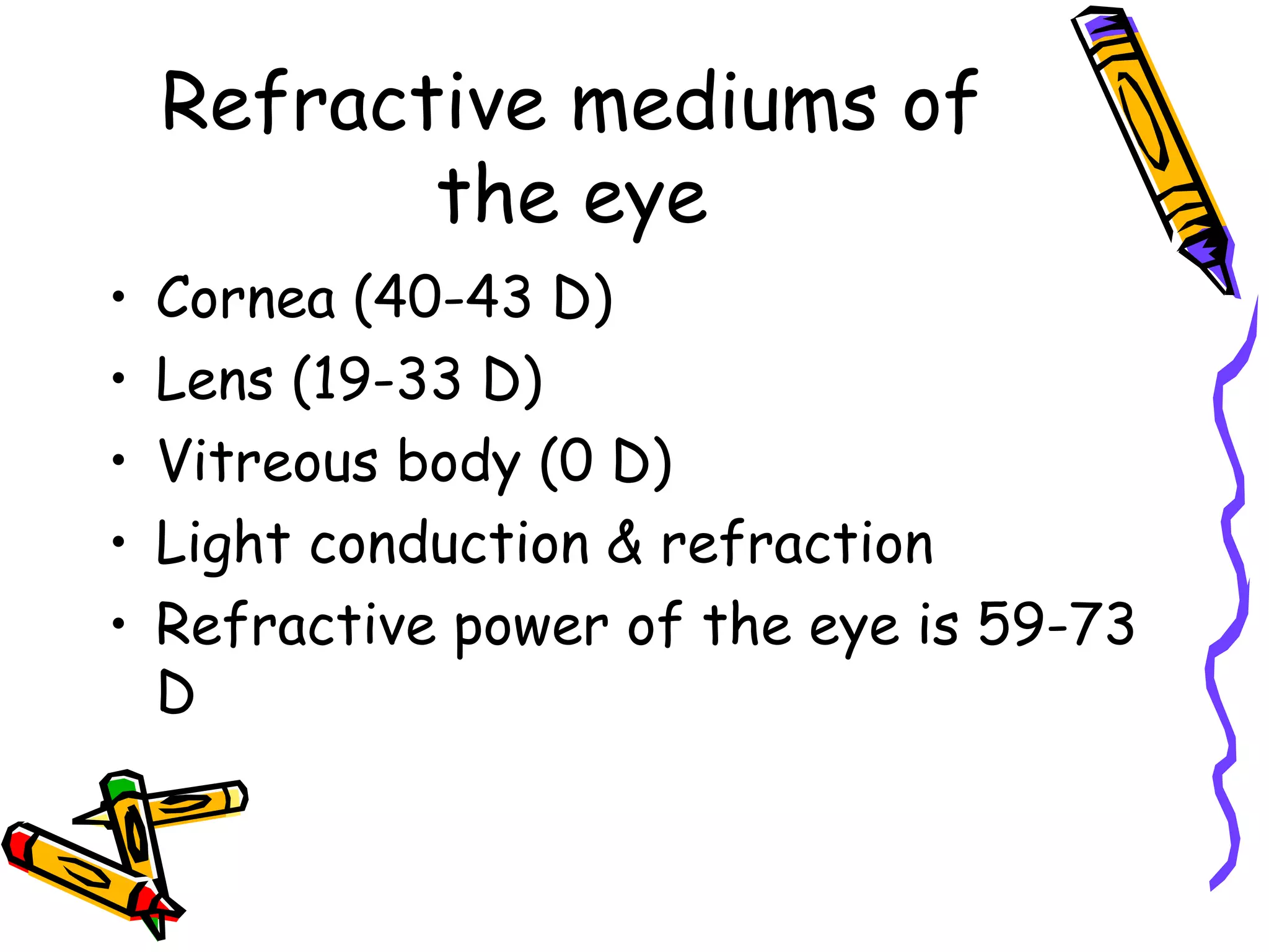 Physiology of vision | PPT