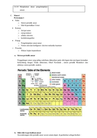 4. sistem periodik unsur | PDF