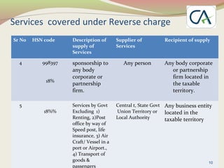 4. reverse charge machanism under gst. | PPT
