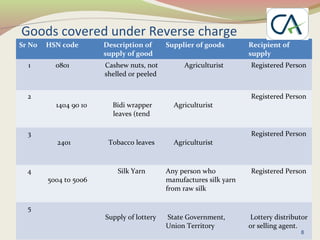 4. reverse charge machanism under gst. | PPT