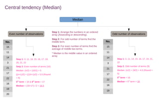4. descriptive statistics (central tendency) | PPT