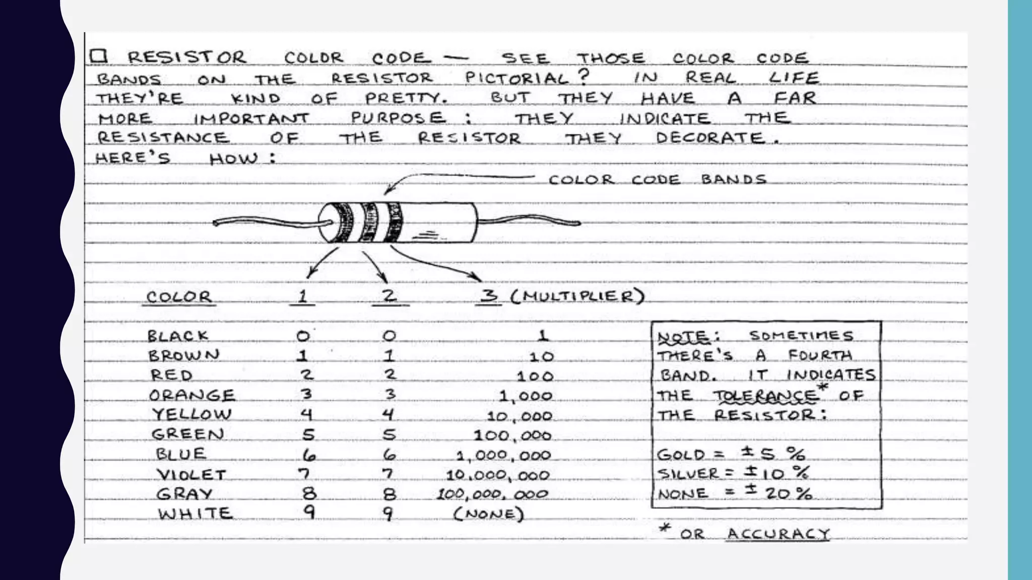 4. resistor and capacitor | PPTX | Consumer Electronics | Technology ...