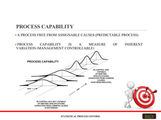 STATISTICAL PROCESS CONTROL | PPT