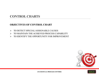 STATISTICAL PROCESS CONTROL | PPT