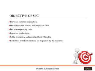 STATISTICAL PROCESS CONTROL | PPT