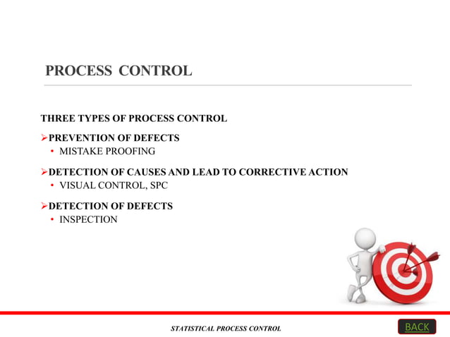 STATISTICAL PROCESS CONTROL | PPT