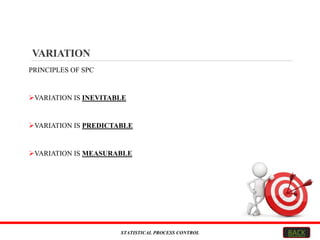STATISTICAL PROCESS CONTROL | PPT
