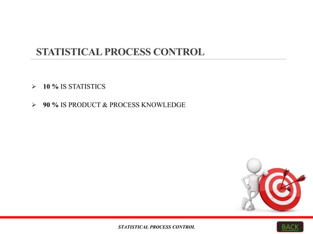STATISTICAL PROCESS CONTROL | PPT