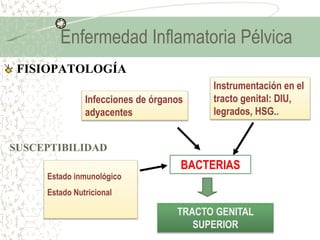 enfermedad inflamatoria pelvica | PPTX