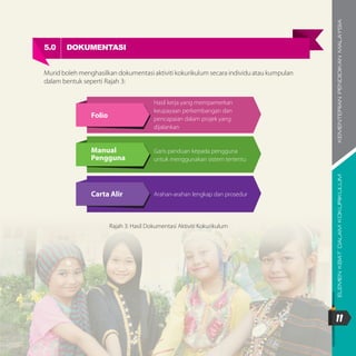 ELEMEN KBAT DALAM KOKURIKULUM | PDF