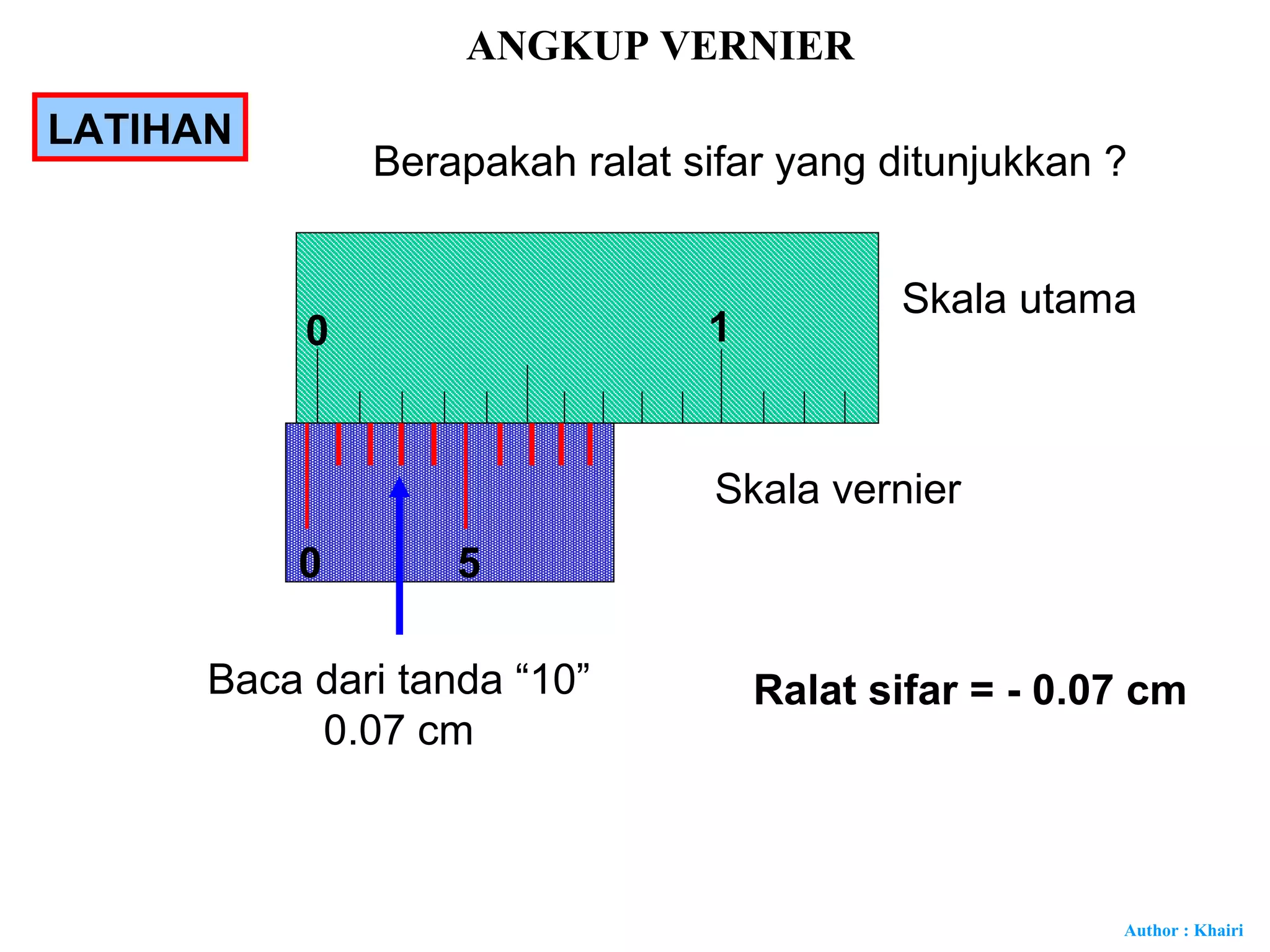 4.angkup vernier | PPS