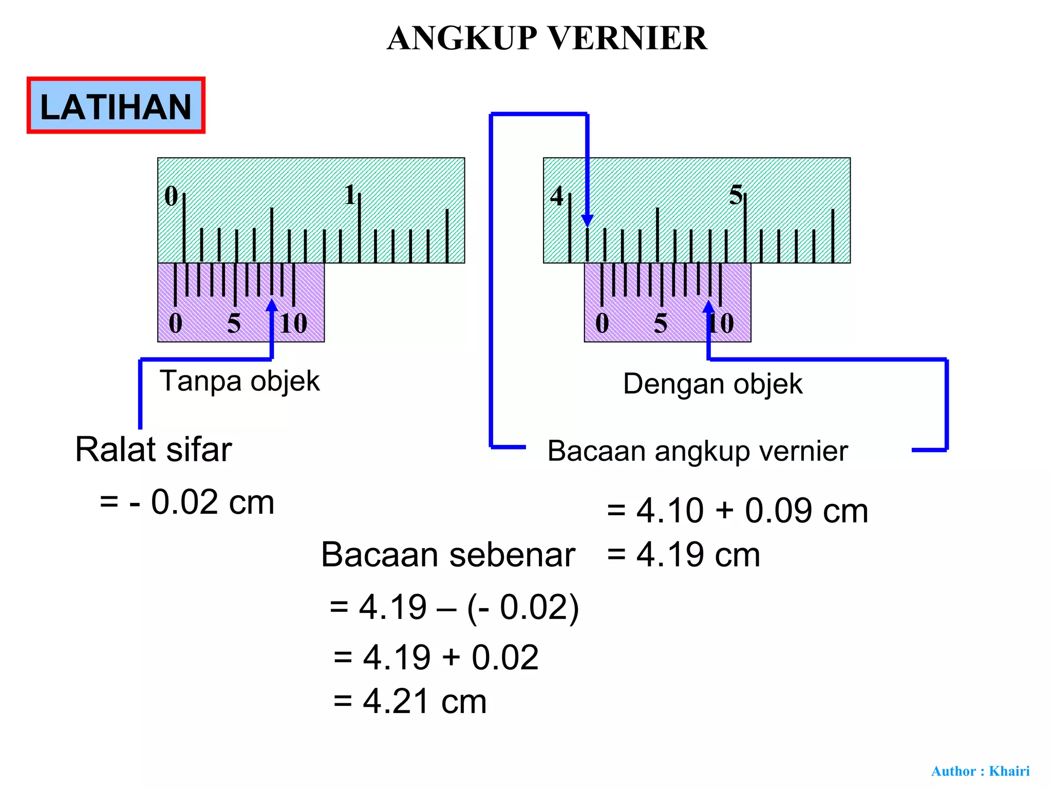4.angkup vernier | PPS