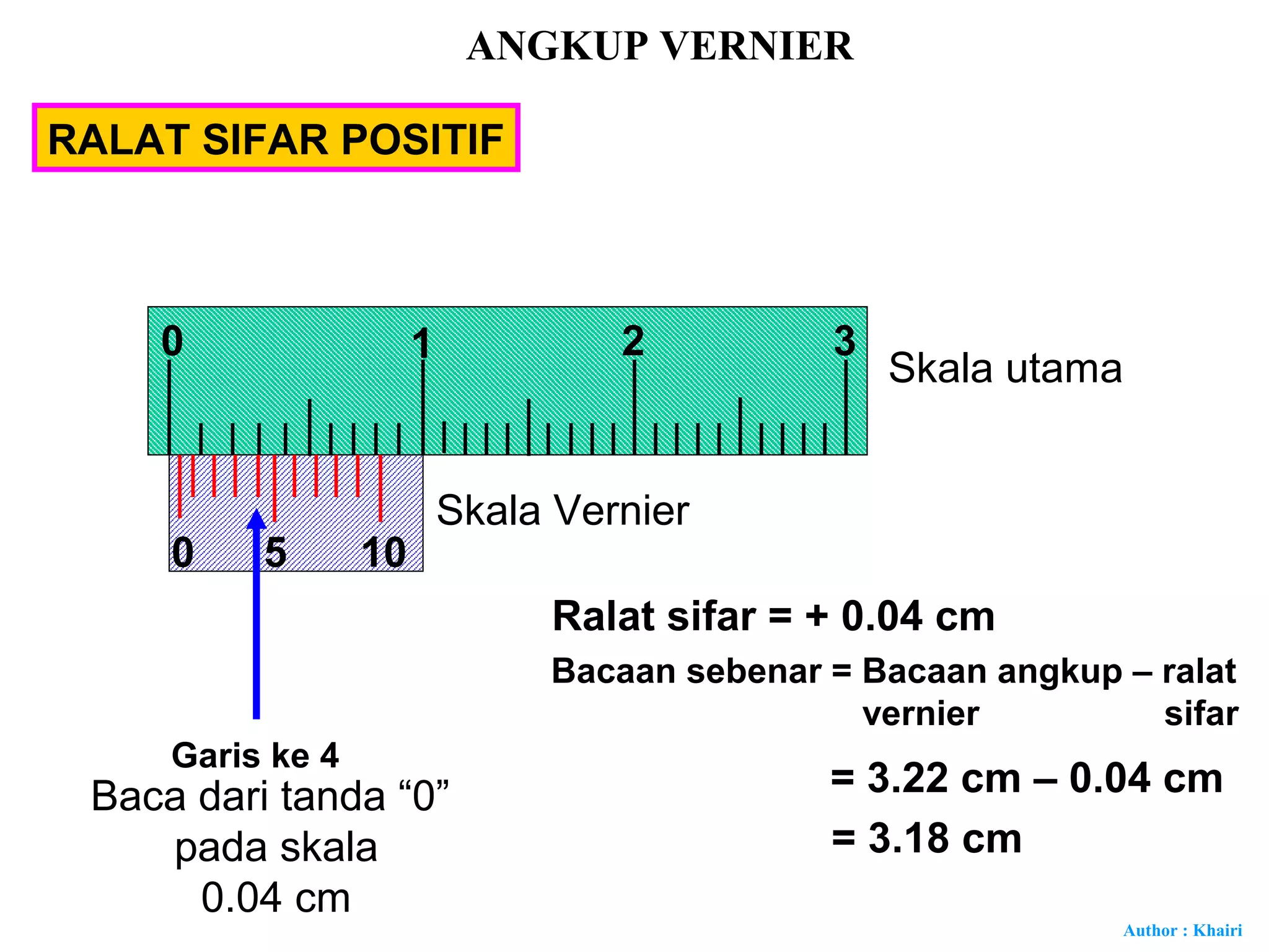 4.angkup vernier | PPS