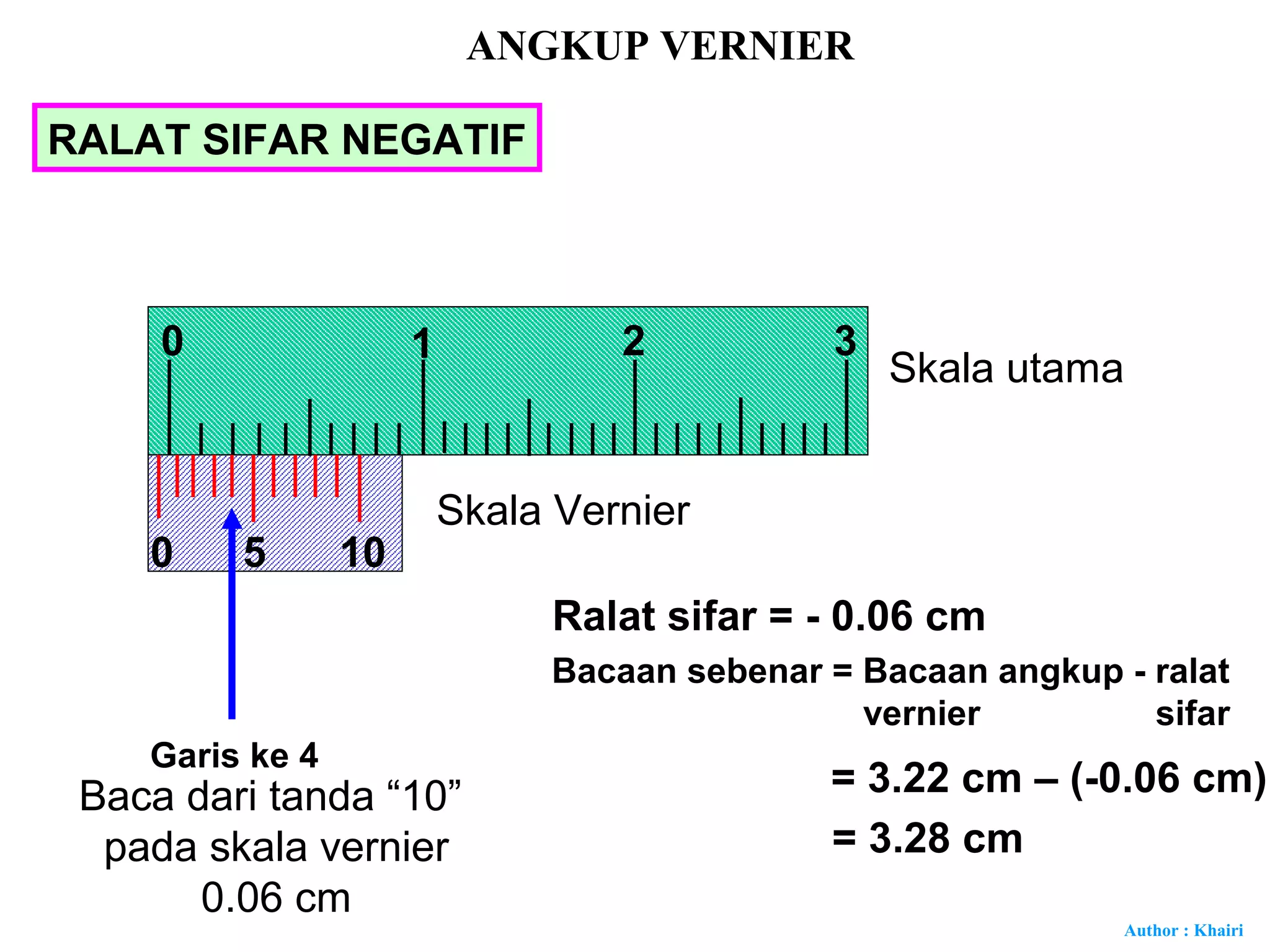 4.angkup vernier | PPS