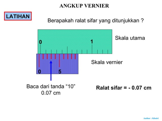 4.angkup vernier | PPS