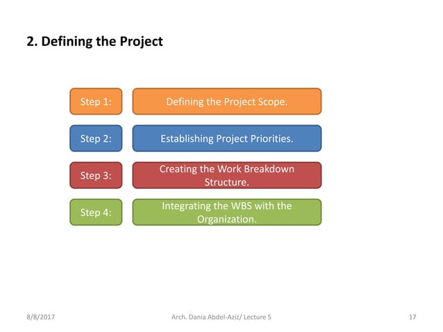 4 Project Management Application 1 Ppt