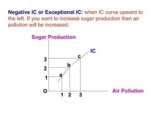 4. indifference curve | PPT