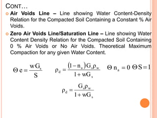Soil Compaction | PPTX