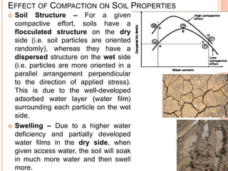 Soil Compaction | PPTX