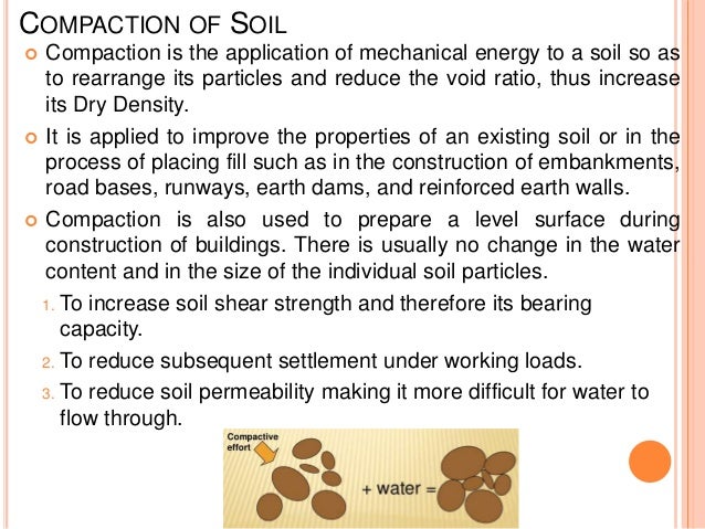 Soil Compaction