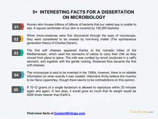 COMPLETE GUIDE ON WRITING A GOOD DISSERTATION ON MICROBIOLOGY | PPTX