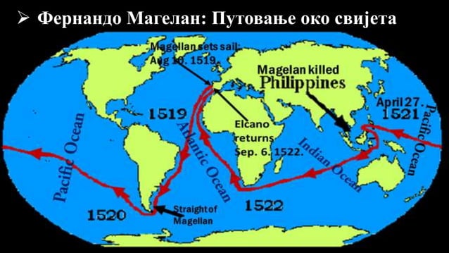 Oblik i veličina zemlje | PPTX