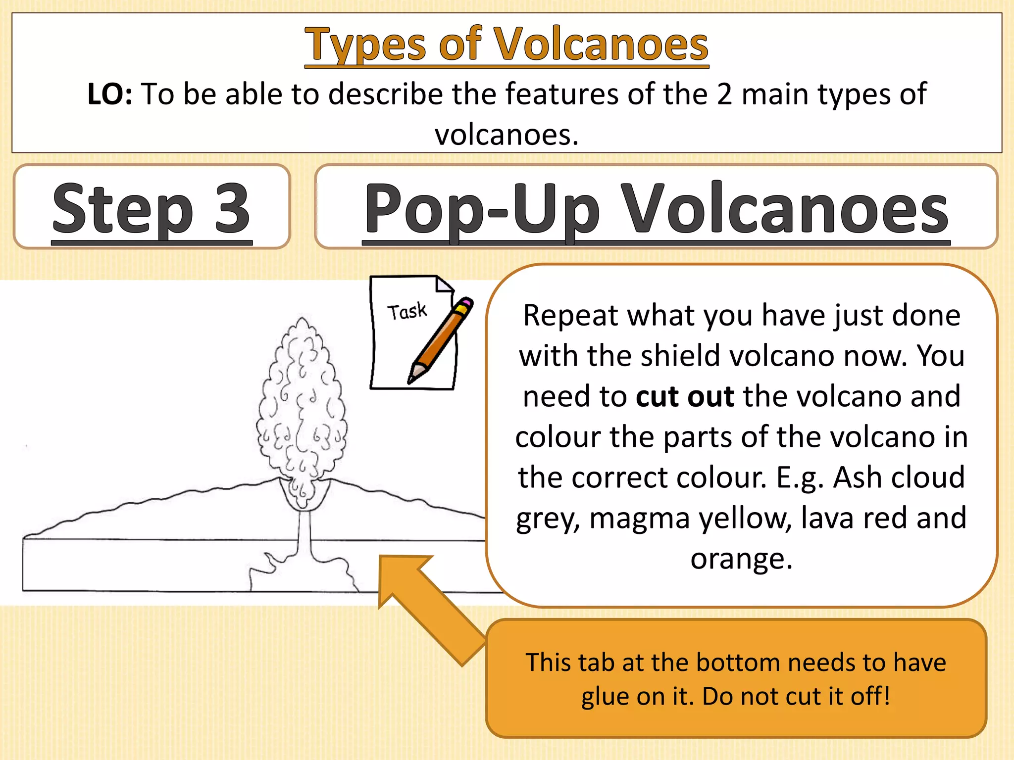4. types of volcanoes | PPTX