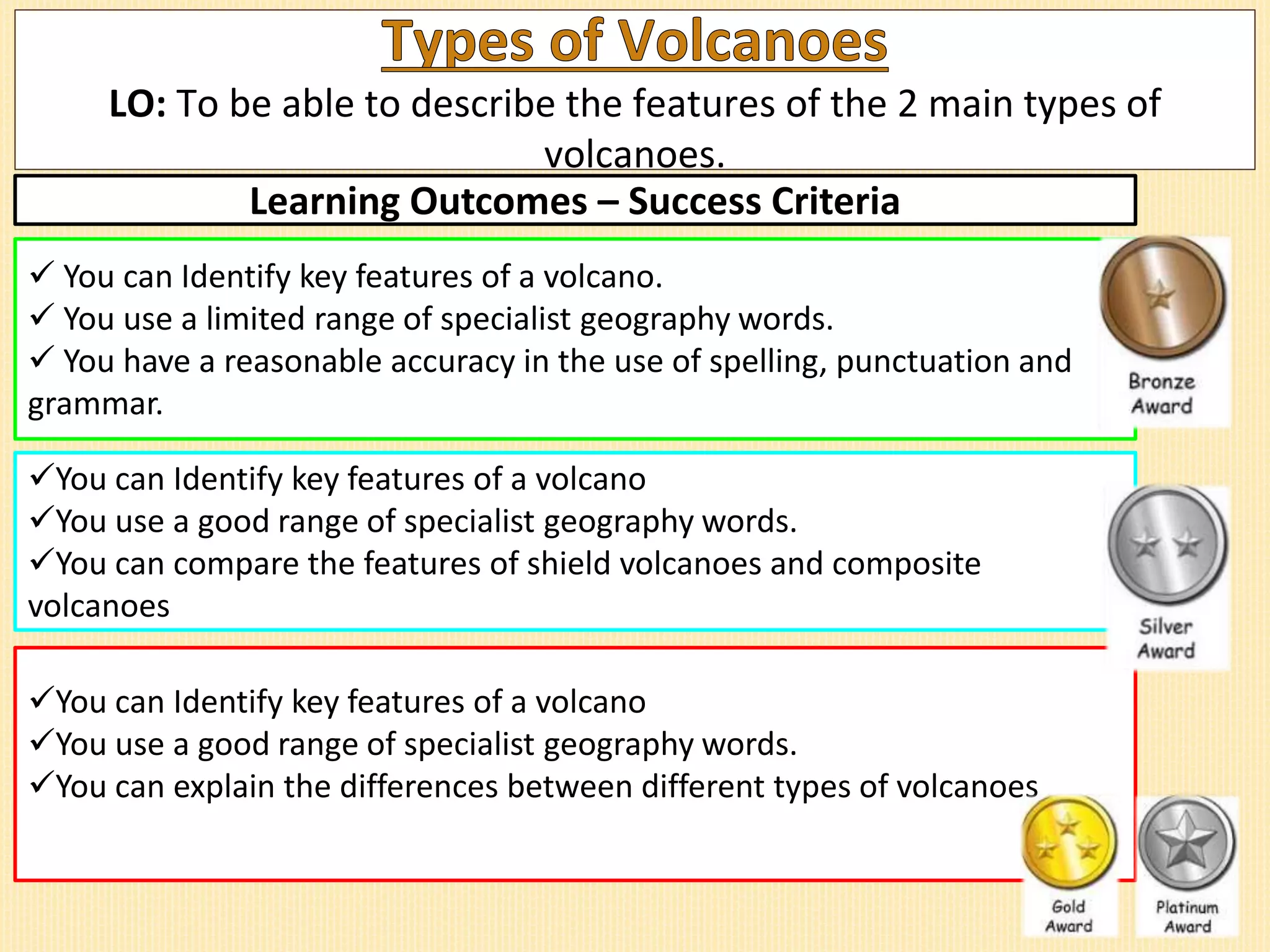 4. types of volcanoes | PPTX