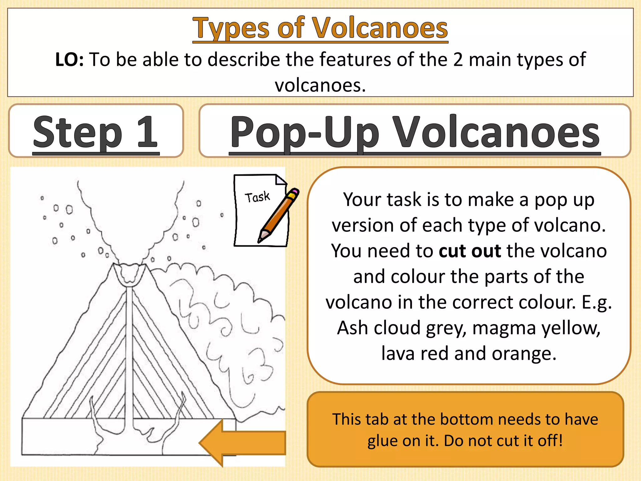 4. types of volcanoes | PPTX