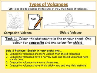 4. types of volcanoes | PPTX
