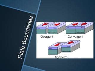 Marine Science Plate Tectonics Notes | PPT