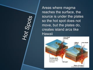 Marine Science Plate Tectonics Notes | PPT