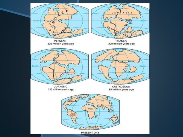 Marine Science Plate Tectonics Notes | PPT