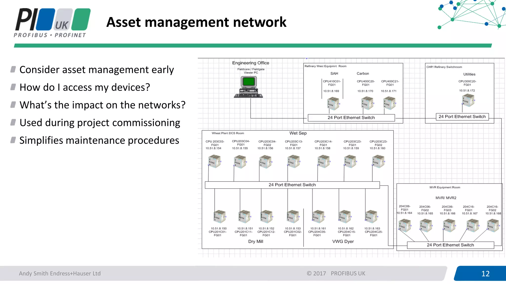 4. PROFIBUS DP and PA network design - Andy Smith | PDF | Technology ...