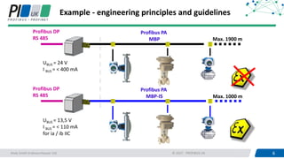 4. PROFIBUS DP and PA network design - Andy Smith | PDF