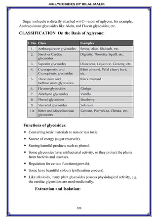 4. glycosides Full notes for presentation and examination pharmacognosy ...