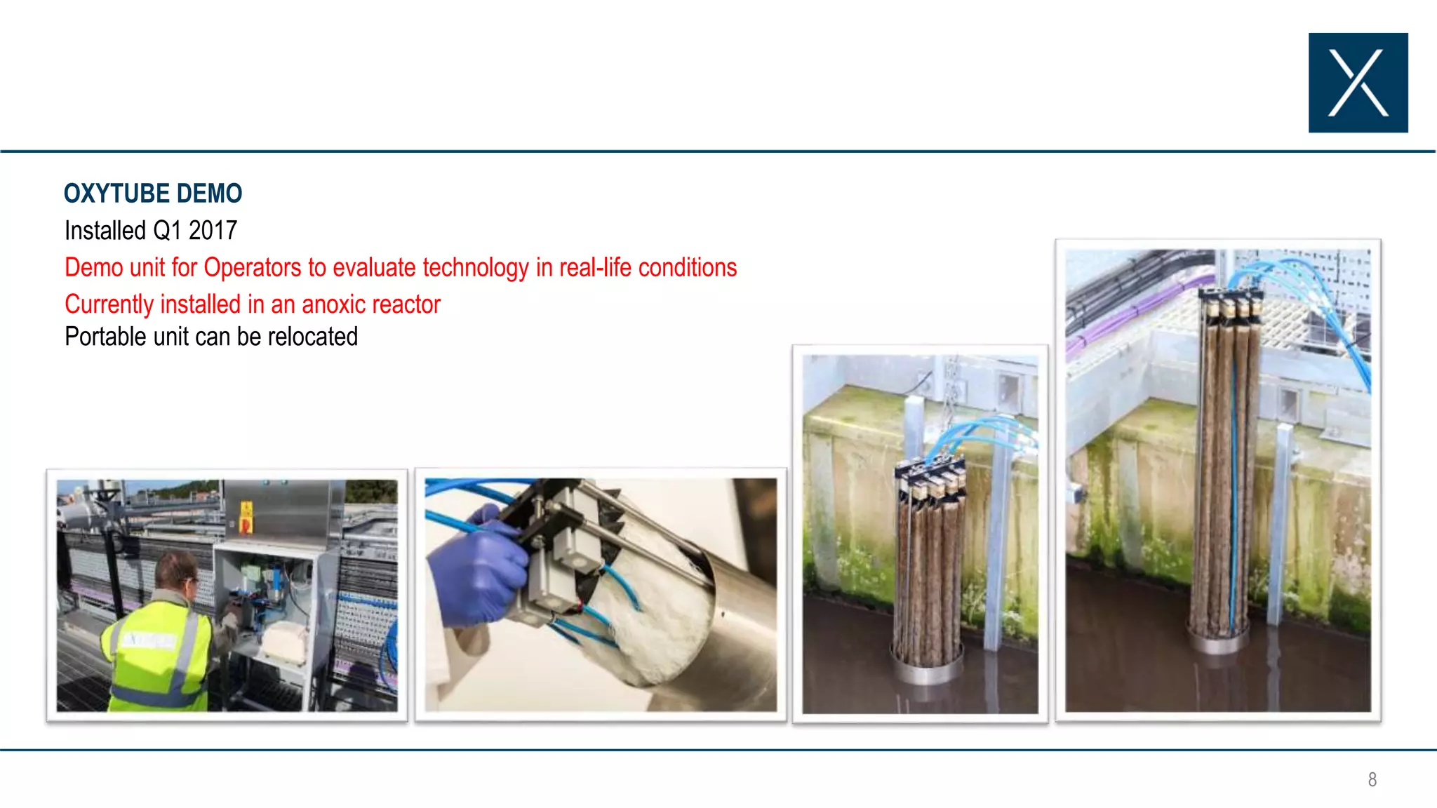 OxyMem - MABR Technology | PPTX