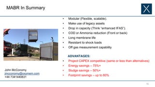 OxyMem - MABR Technology | PPTX