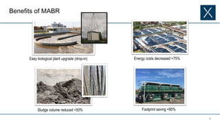 OxyMem - MABR Technology | PPTX