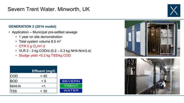 OxyMem - MABR Technology | PPTX