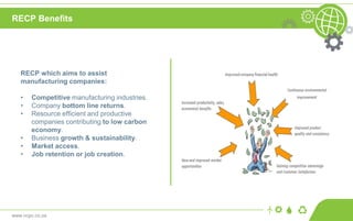 Thembi Kodisang Sibanda - What Is RECP | PPT