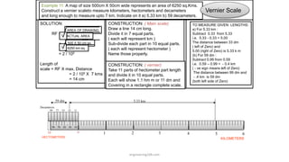 4.scale engineering108.com