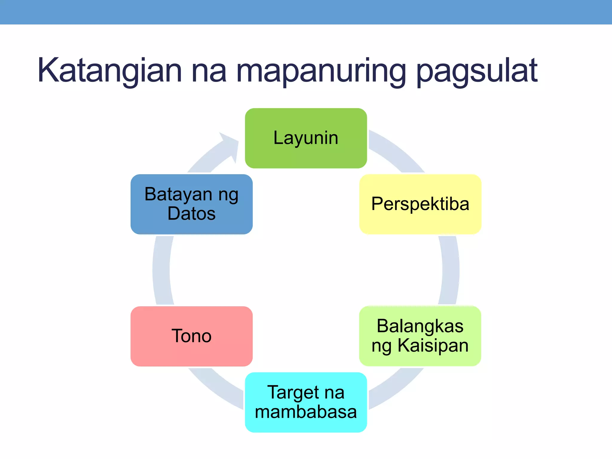 mapanuring pag sulat sa akademiya... | PPTX