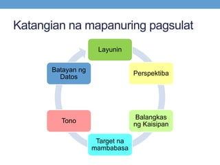 mapanuring pag sulat sa akademiya... | PPTX