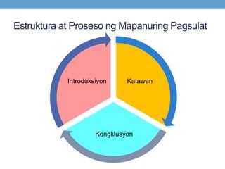 mapanuring pag sulat sa akademiya... | PPTX